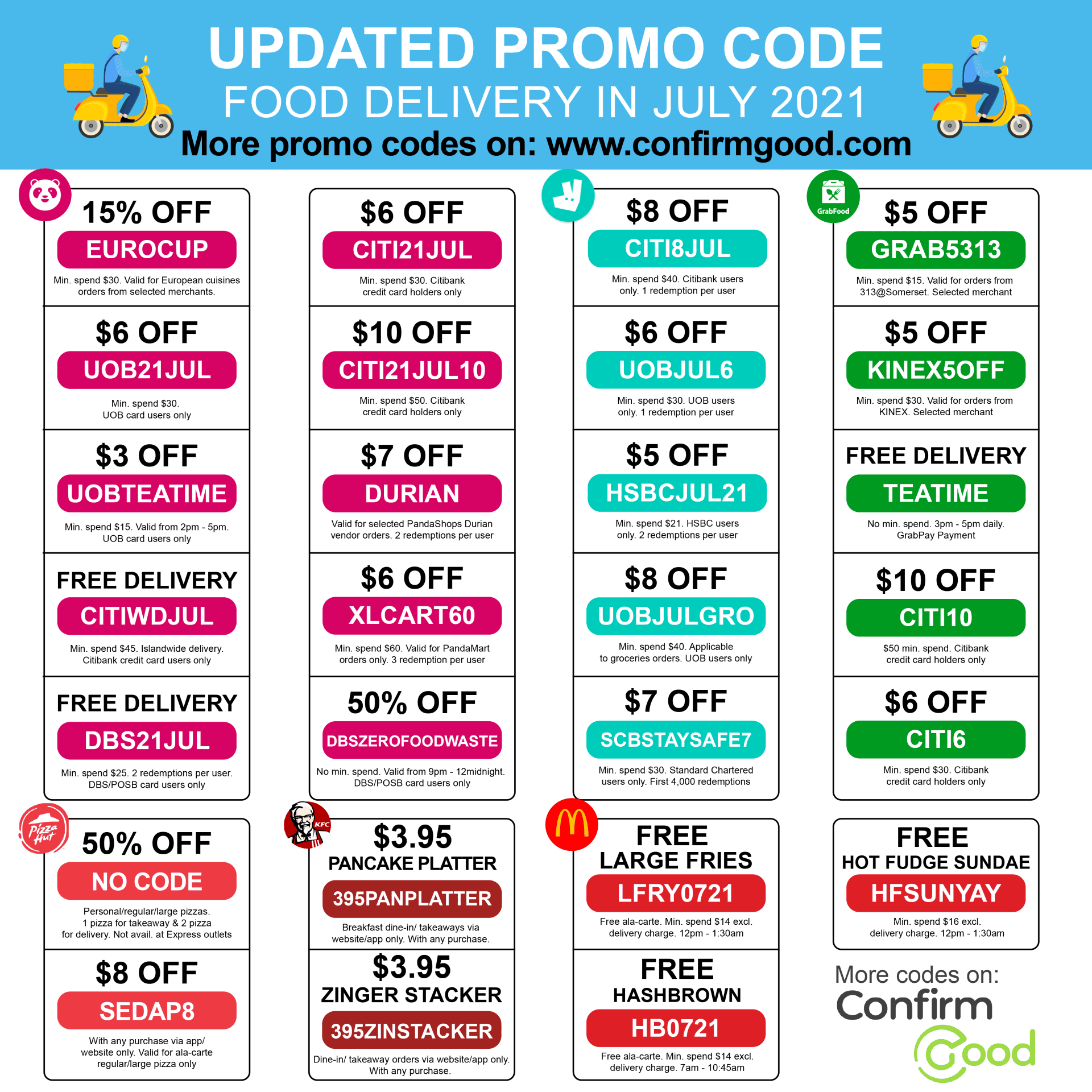 Food delivery promo codes in July 2021 for maximum stay home savings