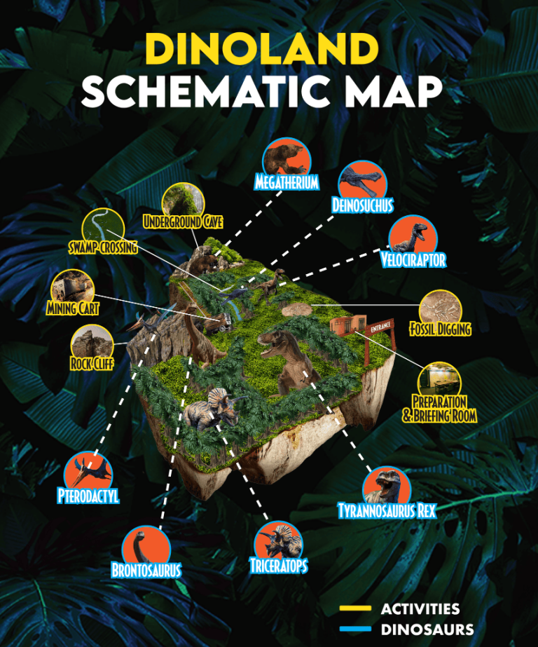 Trek through an indoor forest, meet dinosaurs & more at Dinoland