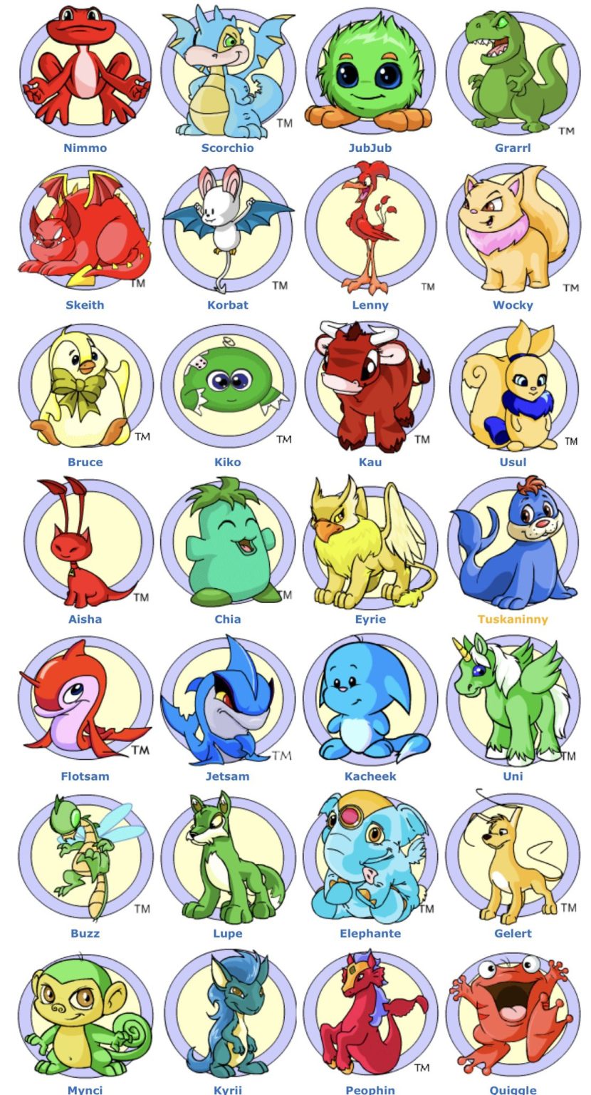 Neopets is back with 50+ retro flash games that you can play online
