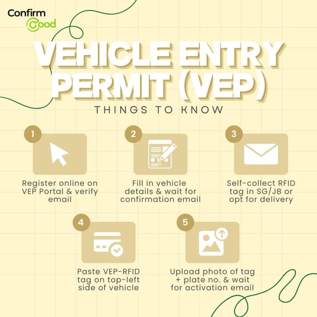 How to apply for Malaysia’s Vehicle Entry Permit (VEP)